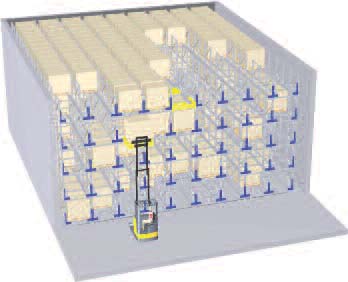 Pallet Rack - Warehouse Supply Group
